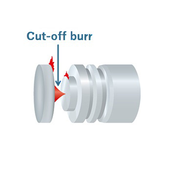 Exploring Different Types of Burrs: Poisson, Rollover, Tear, and Cut ...